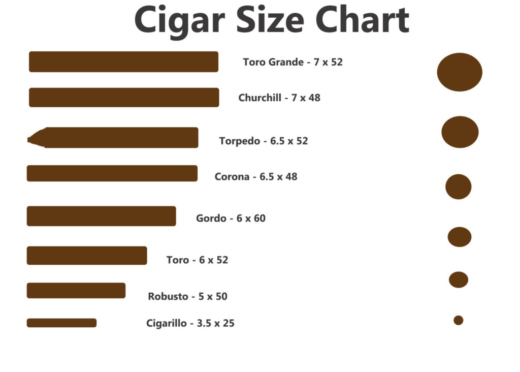 Cigar Shapes Sizes My XXX Hot Girl Cigar Shapes Sizes My XXX Hot Girl